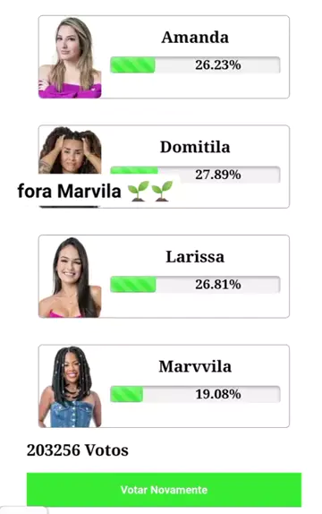 Enquete Bbb 24 Uol Atualizada Agora Porcentagem Hoje Resultado Chocan😑