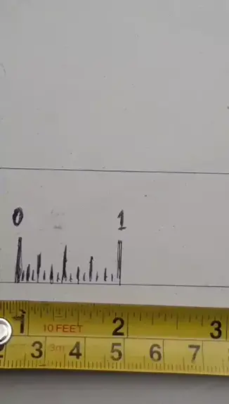 Compreendendo as polegadas: uma explicação simples