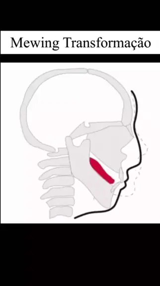 mewing meme face & mewing gif| Discover